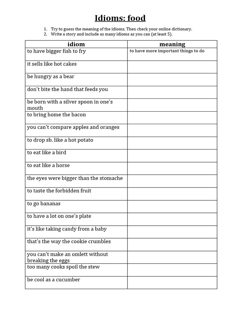 Food-Related Idioms Explained | PDF