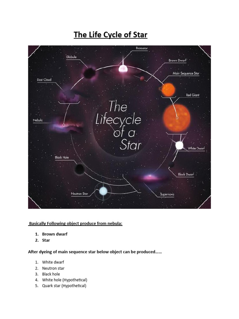 All About Star | PDF | Stars | Astronomy