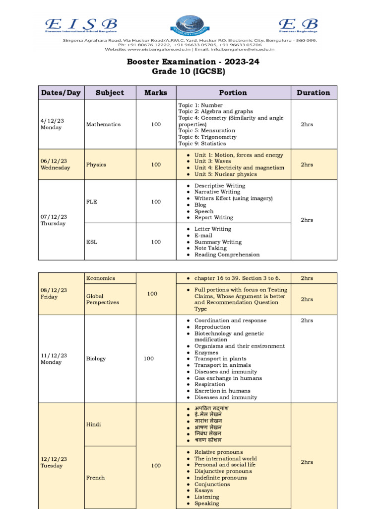 10 IGCSE - Booster Portion 2023-24 | PDF | Physical Sciences | Nature