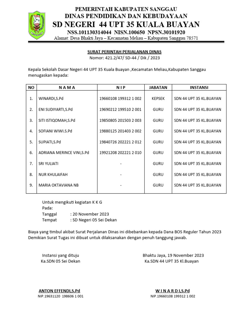 Surat Tugas KKG | PDF