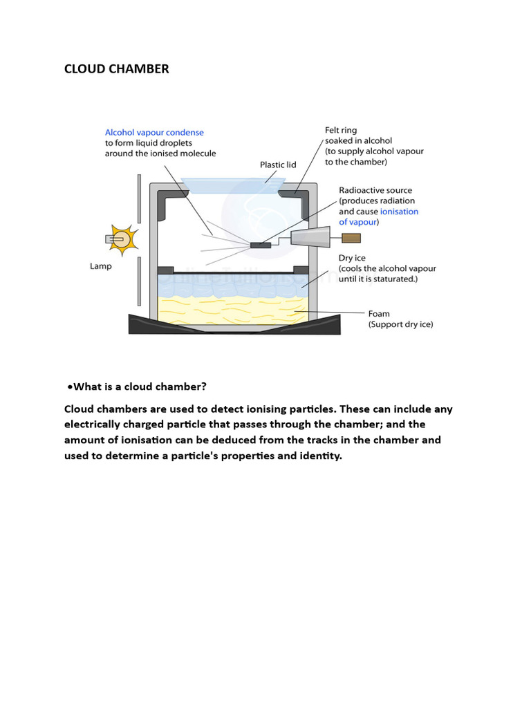 Cloud Chamber - Science F3 Chapter 8 Radioactivity | PDF