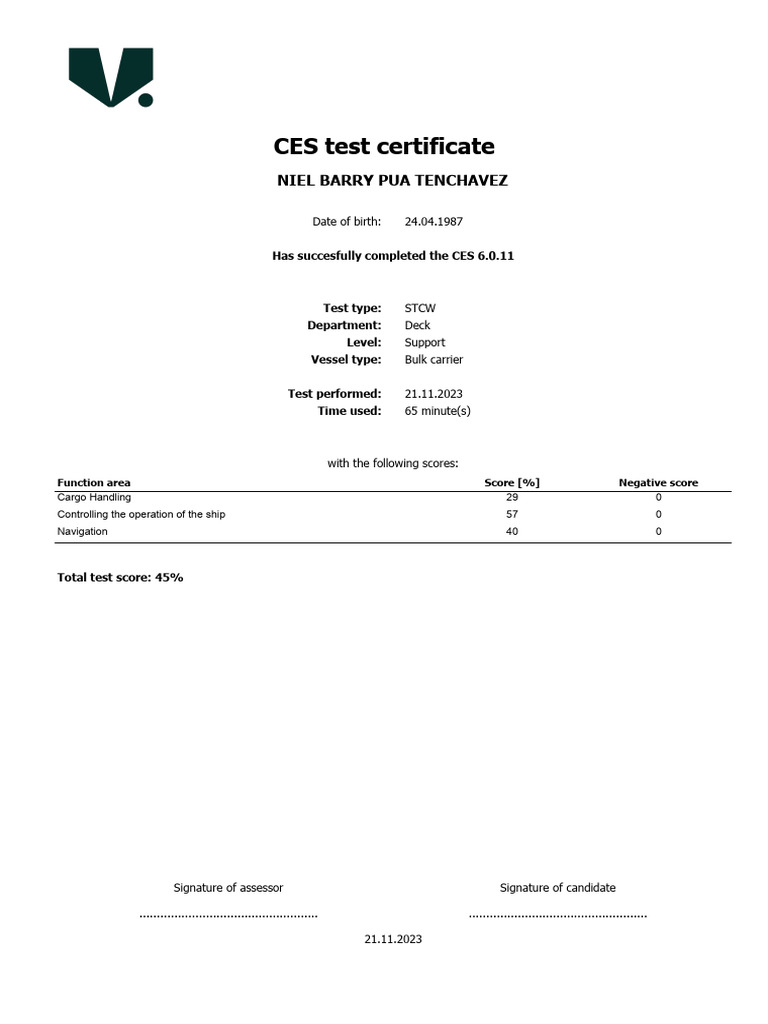 Ces Test Certificate | PDF
