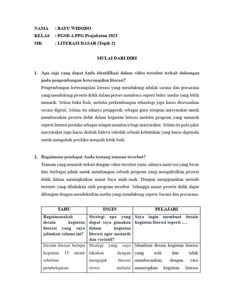 Desain Kegiatan Literasi Bayu Widodo | PDF | Ilmu Sosial | Sains ...