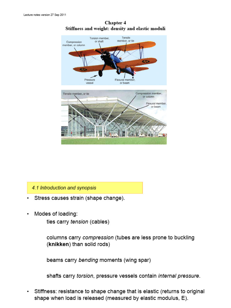 (TUDelft, 2011) Atomic leval stress-strain - Materiaalkunde_1_slides ...