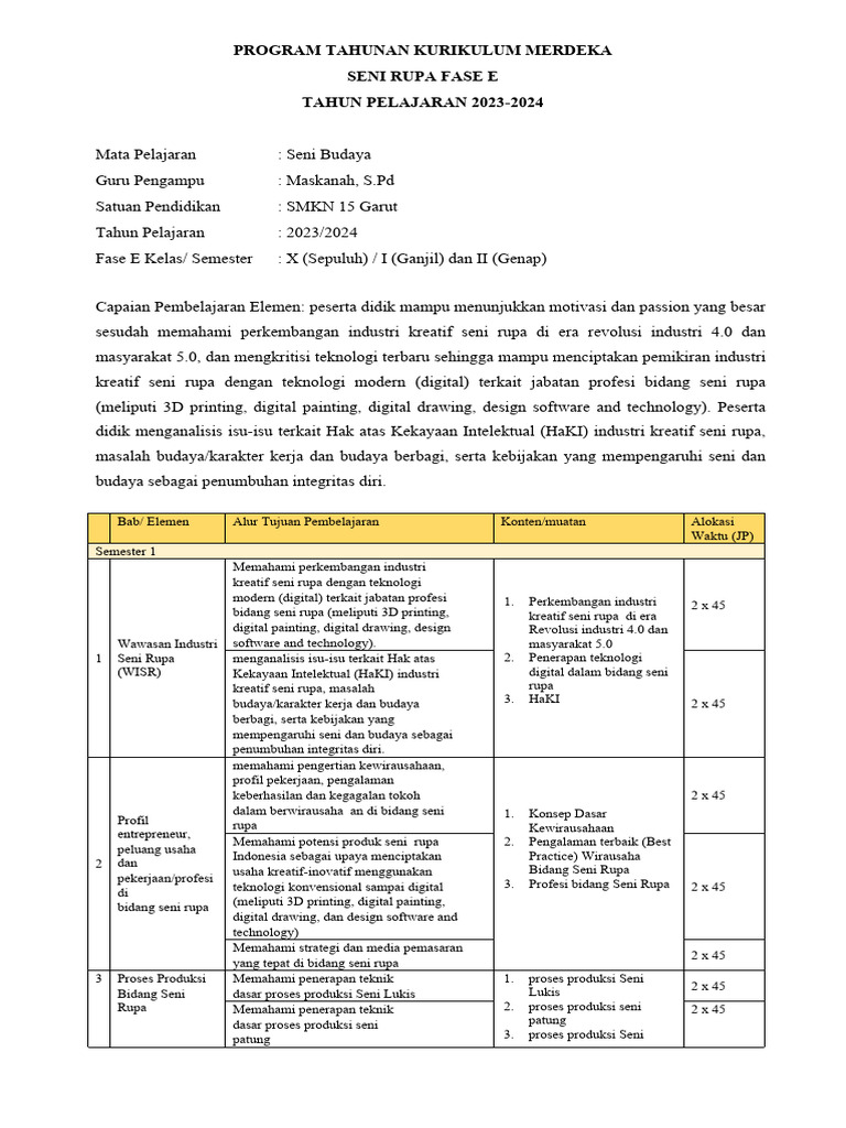 Program Tahunan Kurikulum Merdeka | PDF