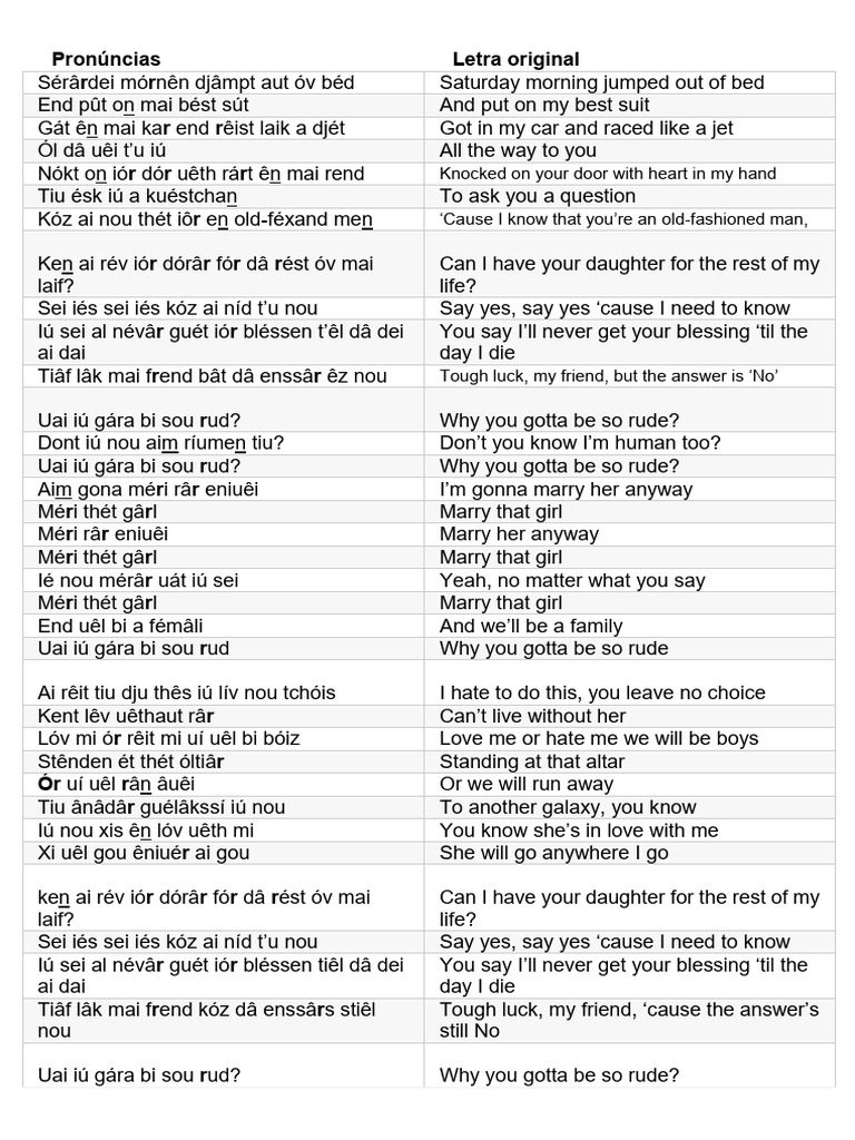 Letra de "Rude" de Magic! | PDF