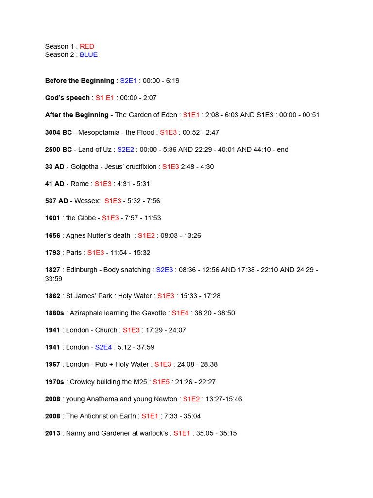 Timeline of Events in Good Omens | PDF | Religious Belief And Doctrine