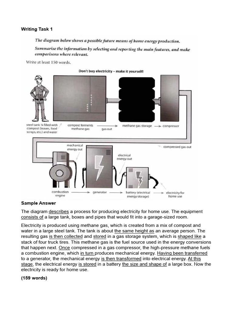 WRITING TASK 1 SAMPLE - Home Electricity | PDF