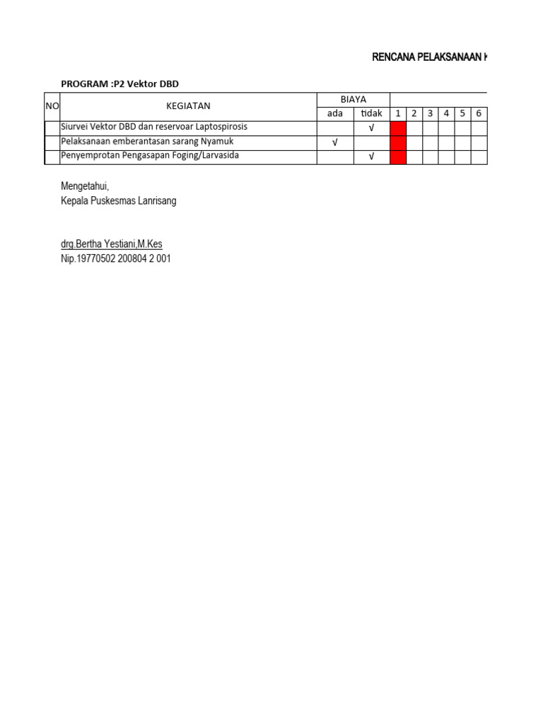 RPK Bulanan p2 Vektor DBD | PDF