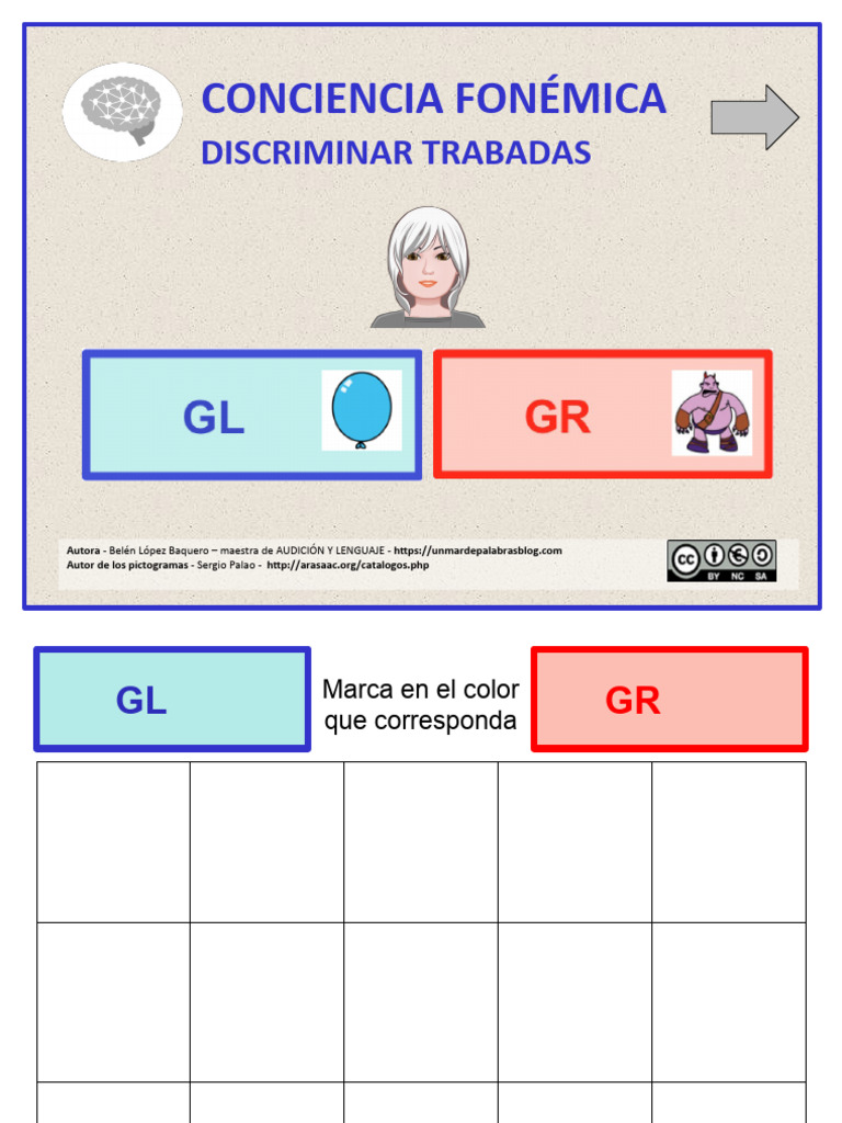 sinfon-GL - GR 2 | PDF