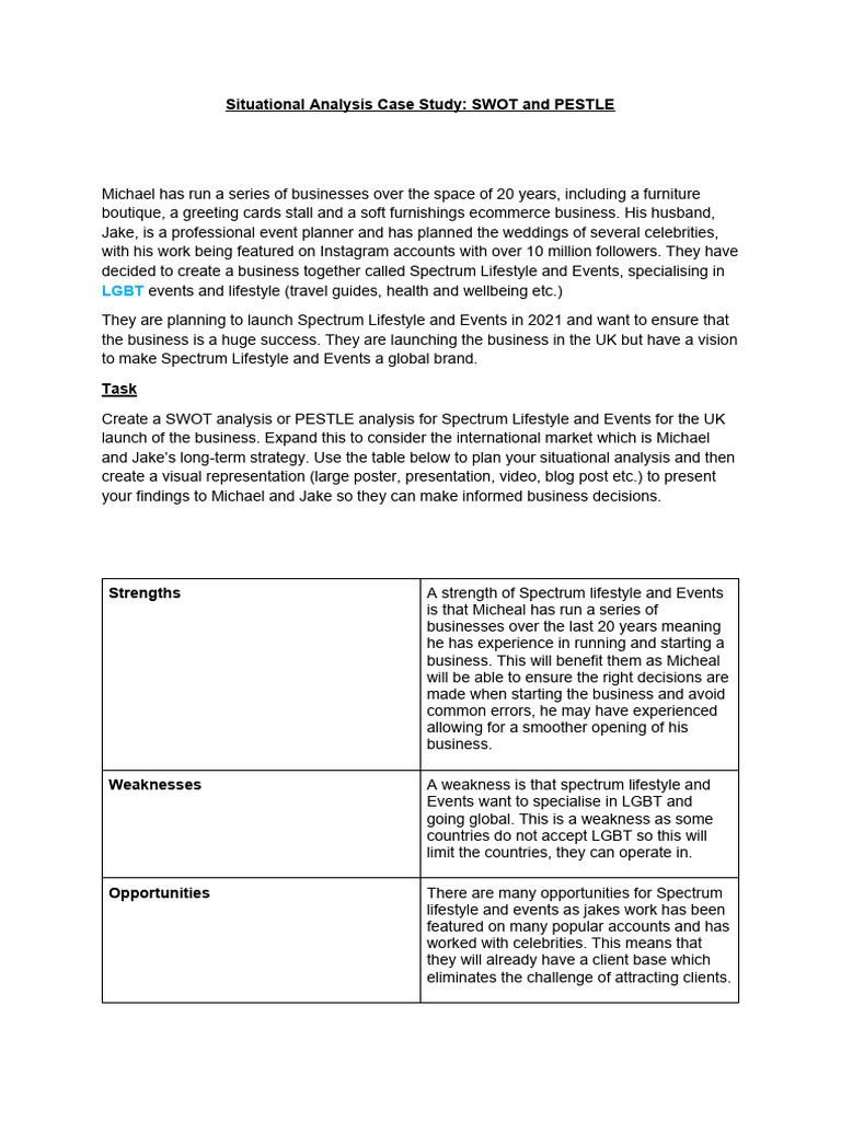 Spectrum Lifestyle Case Study | PDF | Swot Analysis | Business