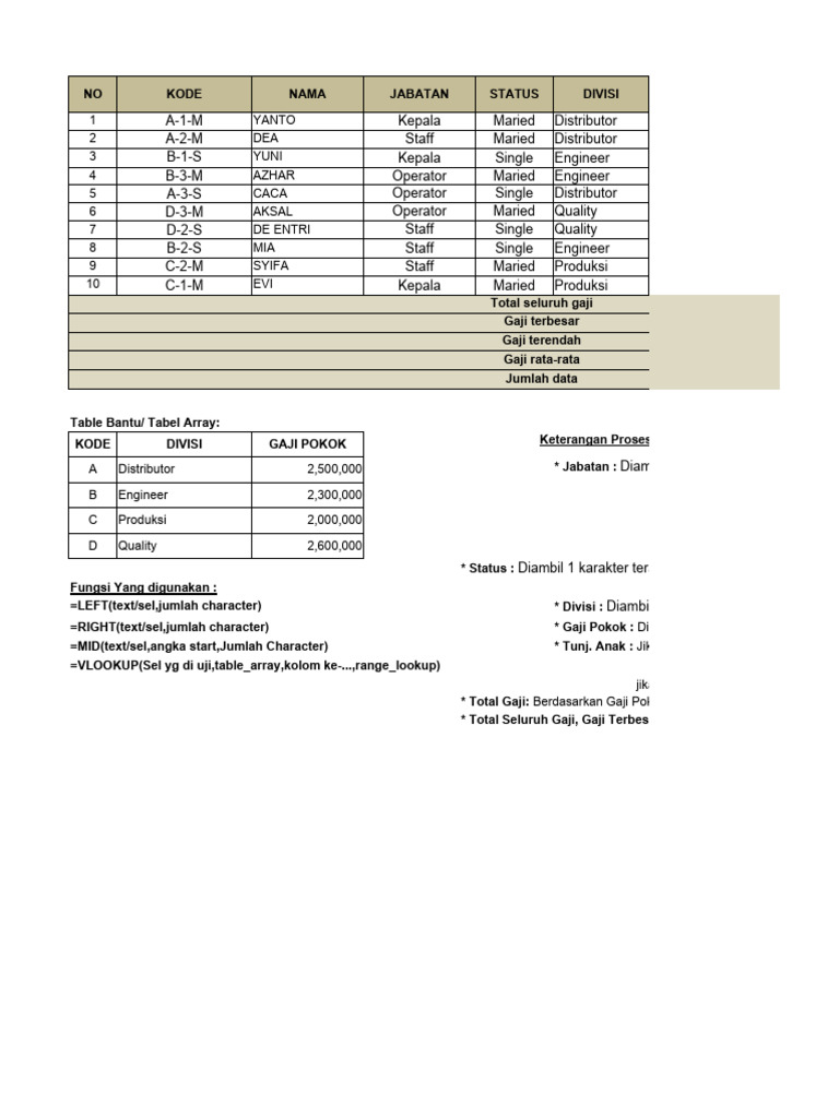 Latihan Excel Pdf