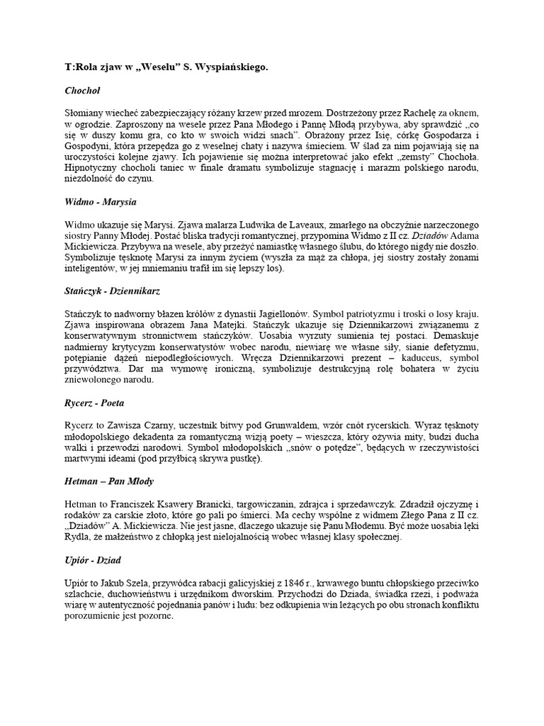 Rola Zjaw W Weselu Wyspiańskiego - Notatka. | PDF