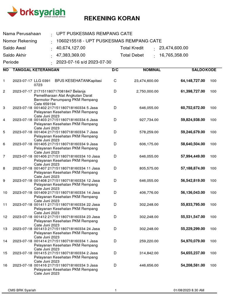 Lap Cetak Rekening Koran 1060215518 | PDF | Bisnis | Pengelolaan Keuangan & Uang