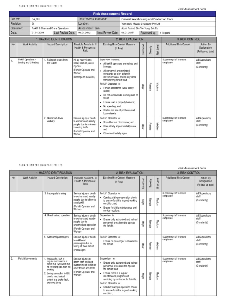 7C. RA - 001 - Forklift and Overhead Crane Operations | PDF | Risk ...