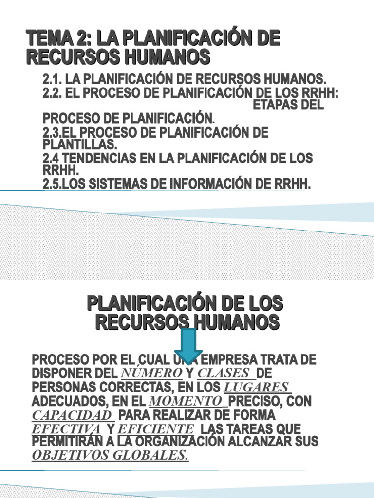 Tema 2 La Planificación de Recursos Humanos | PDF | Gestión de recursos humanos | Planificación