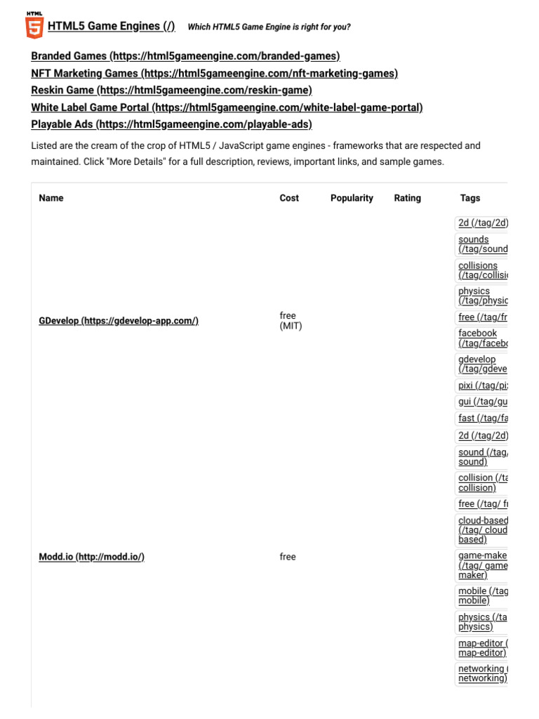 Html5 Game Engines Find Which Is Right For You Pdf Web Gl Collision