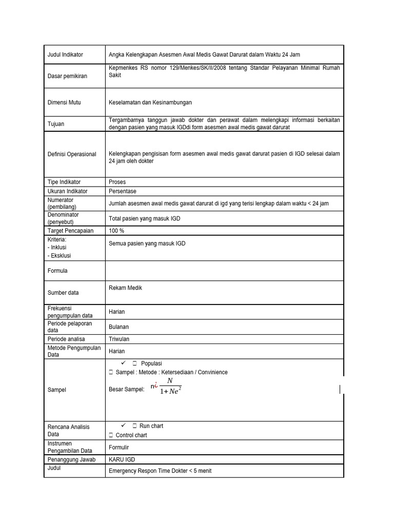 Profil Indikator Igd | PDF