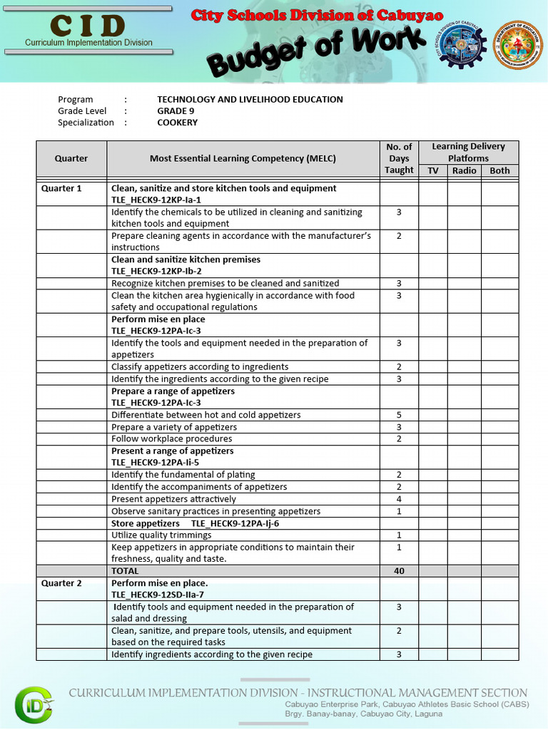 Bow Cookery 9 Complete | PDF | Salad | Sauce
