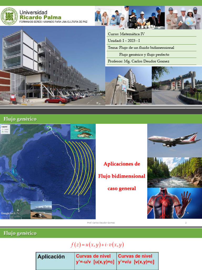 Httpsaulavirtual Urp Edu Pepluginfile php314513coursesection225450FLUJO20BIDIMENSIONAL20202320 ...