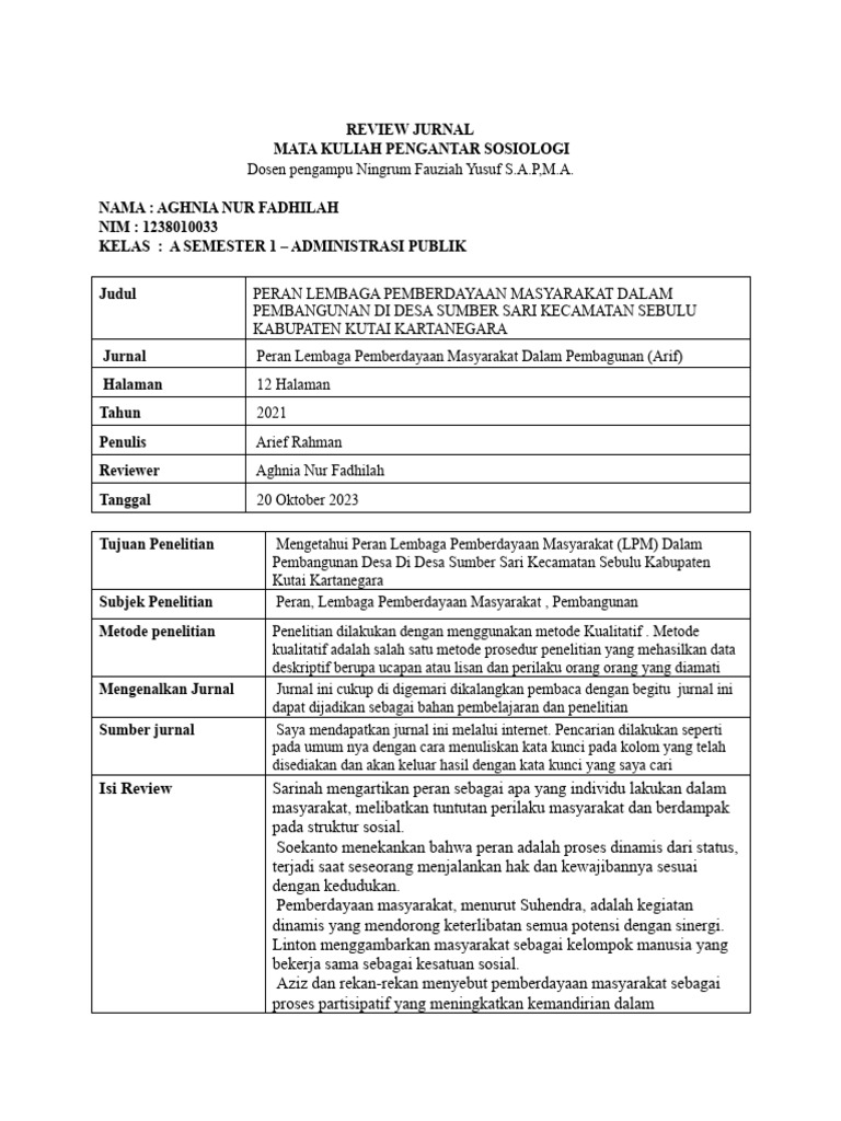 Review Jurnal Sosiologi Salinan | PDF