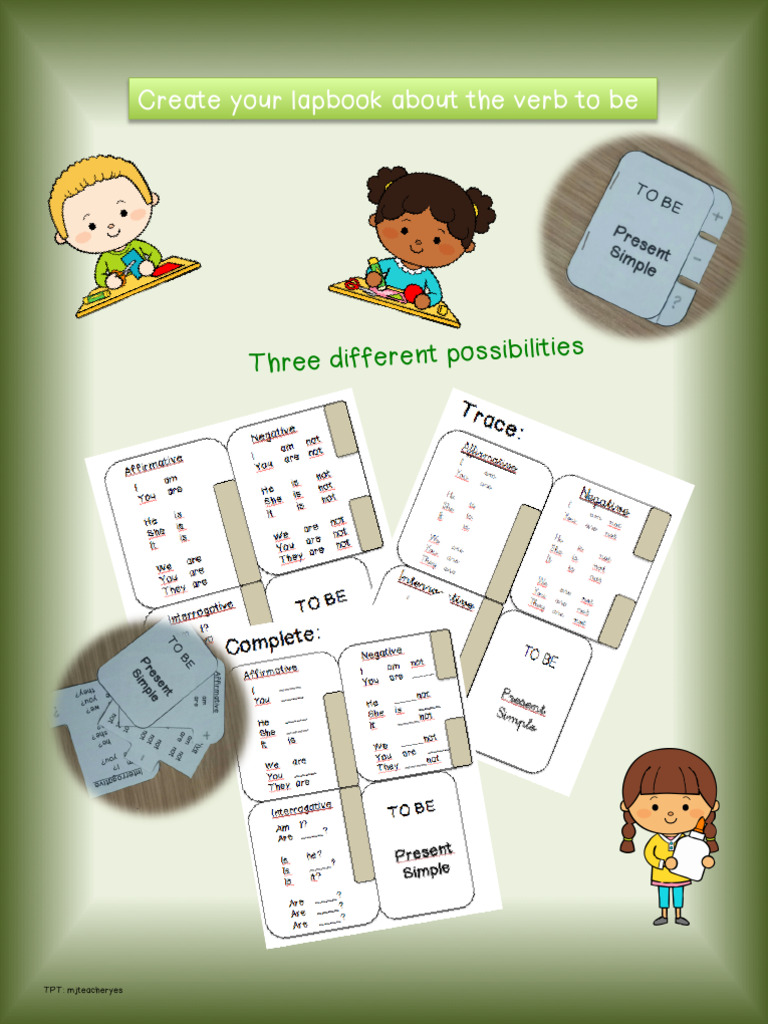 LapbookverbToBe 1 | PDF