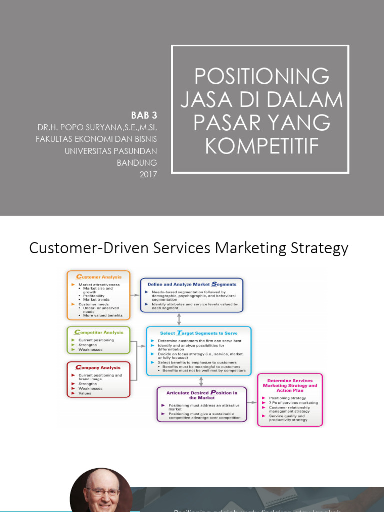 Strategi Positioning Jasa Kompetitif | PDF