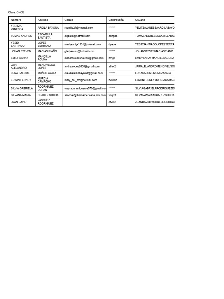 11 Grado Undécimo | PDF