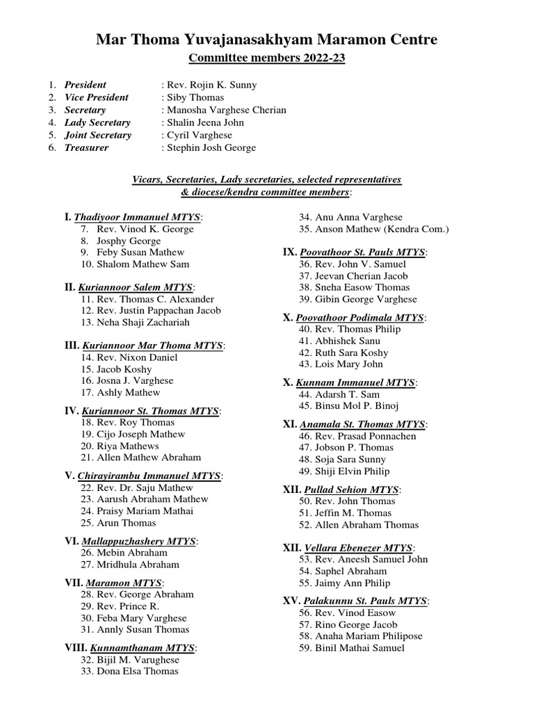 Commitee Members 2022 | PDF