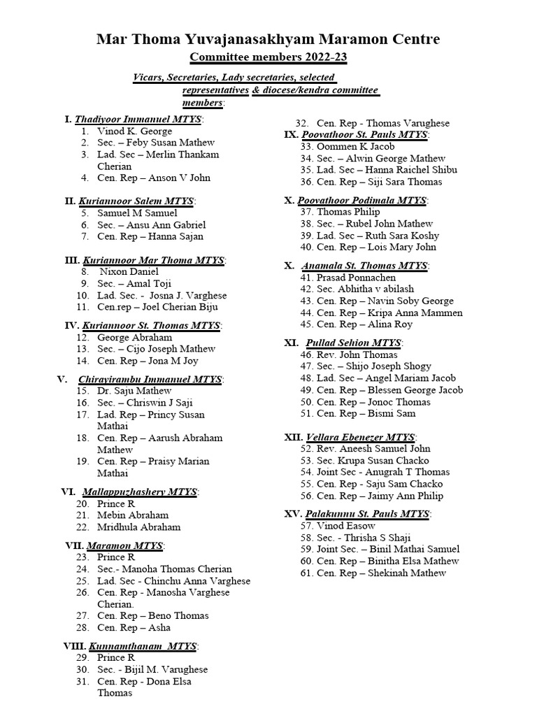 Commitee Members 2023-24 DRAFT | PDF