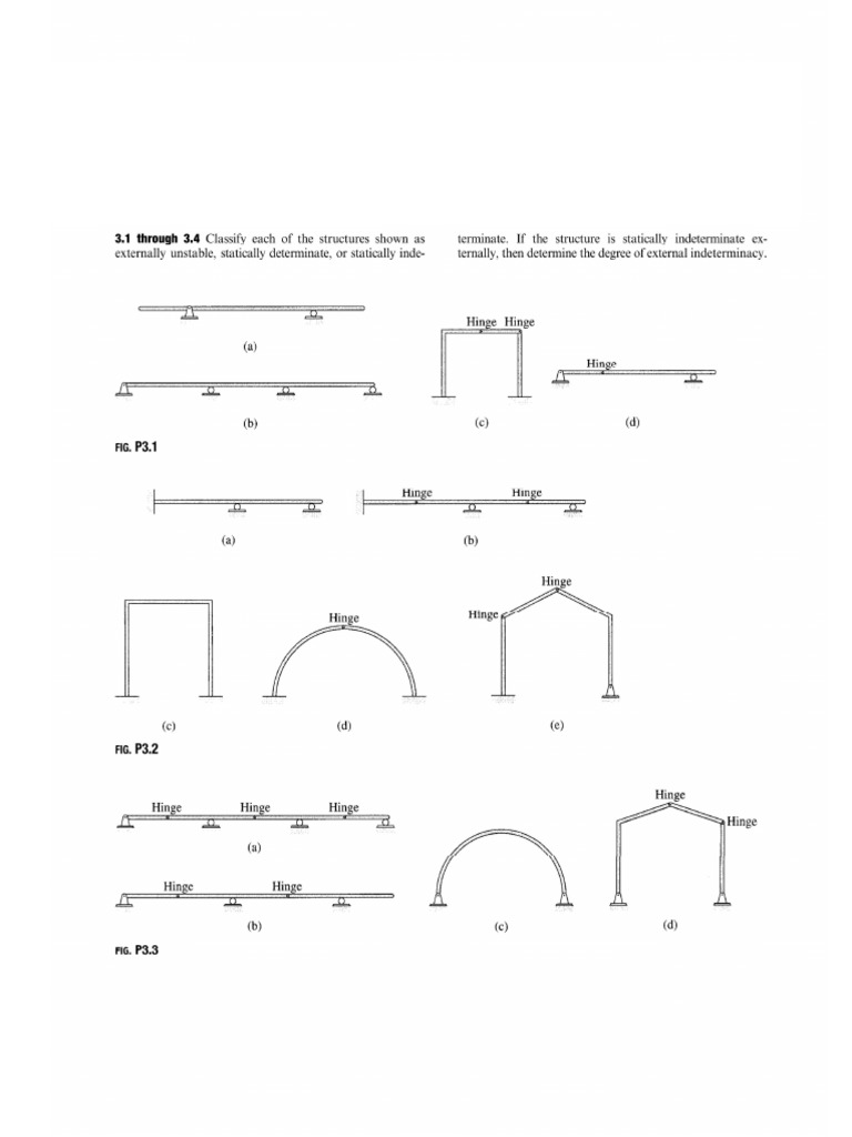 Structural Theory Problem Solvings | PDF