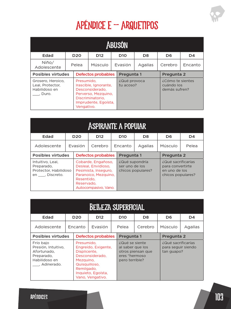 KoB Arquetipos | PDF
