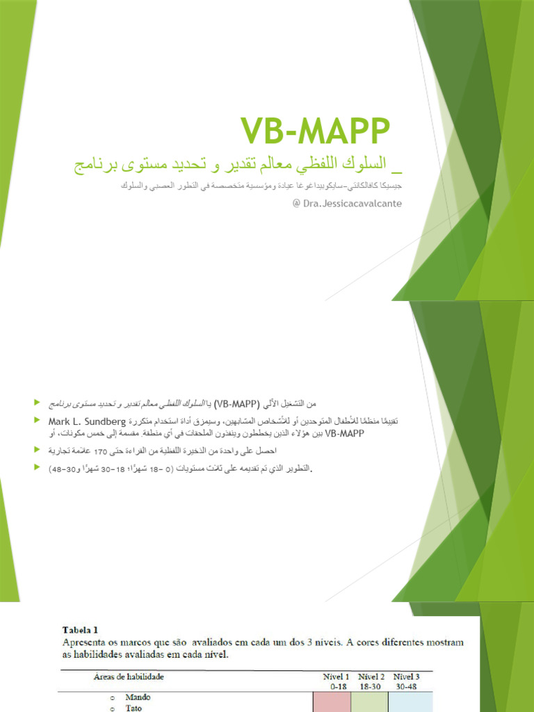 Vbmap | PDF