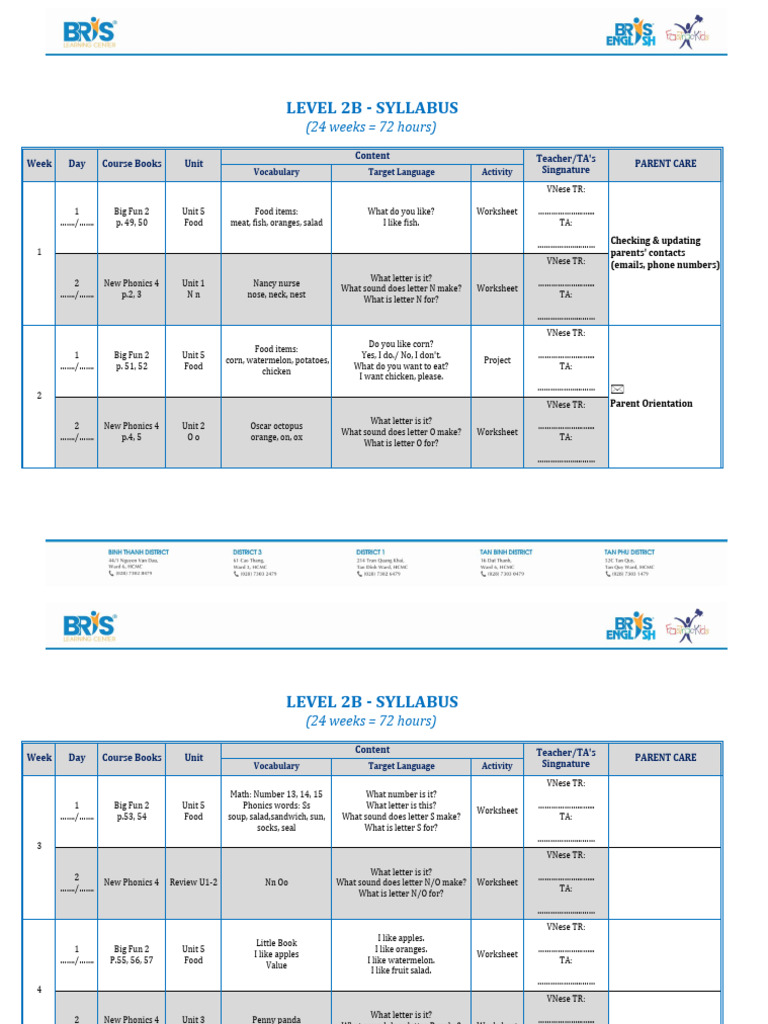 E Syllabus 2B 22.10.20 | PDF | Phonics