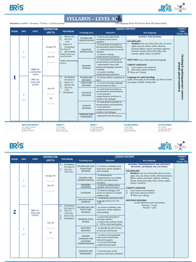 Syllabus 4C | PDF | Phonics | Reading Comprehension
