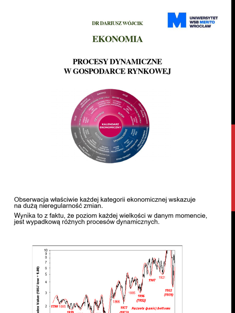 2024 Temat 5 - Procesy Dynamiczne W Gospodarce Rynkowej | PDF