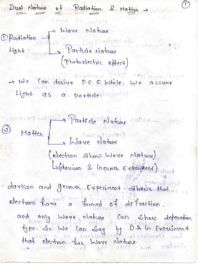 Class 12 Physics CH-11 Dual Nature of Radiation & Matter Notes | PDF