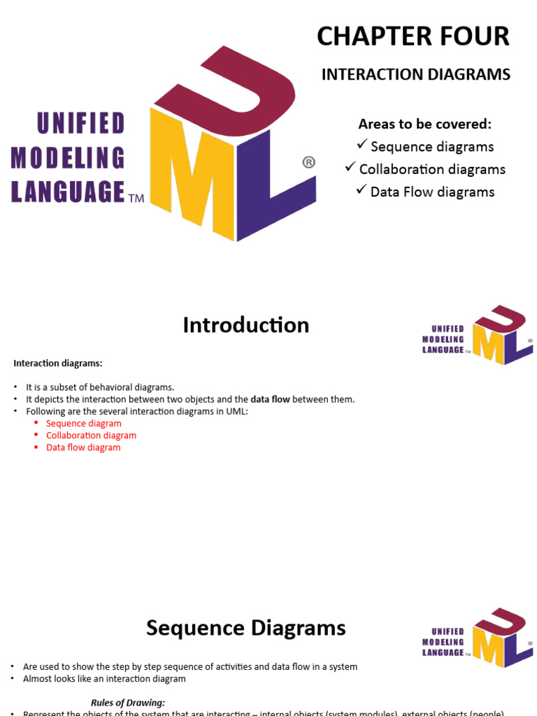 Chapter 4 (Interaction Diagrams) - Sequence Diagrams, Collaboration Diagrams, Dfds | PDF ...
