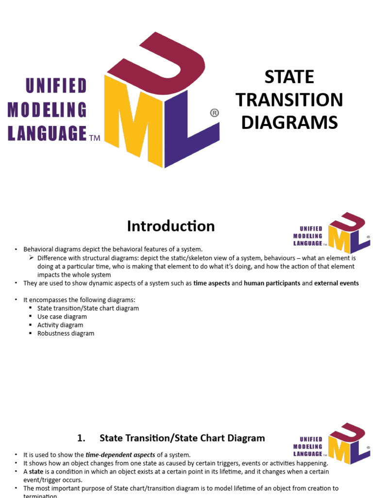 State Transition Diagrams Guide | PDF | Libraries | Behavior