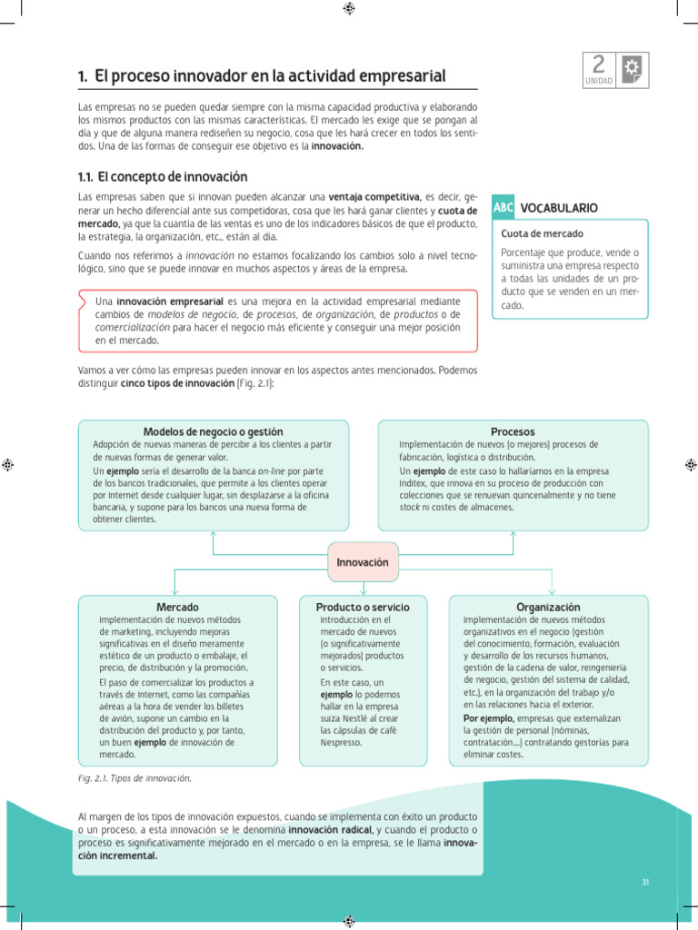 El Proceso Innovador en La Actividad Empresarial: 1.1. El Concepto de ...
