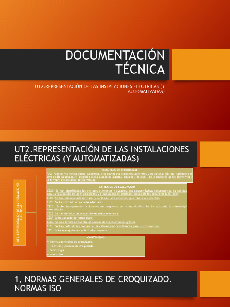 Presentaciones TEMA 2 | PDF | Dibujo | Dibujo técnico