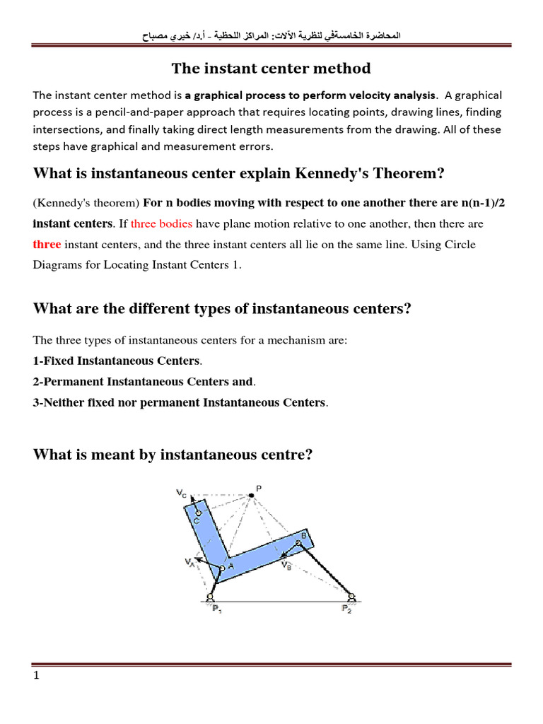 The instant center methodالمراكز اللحظية أخر صورة PDF | PDF | Rotation ...