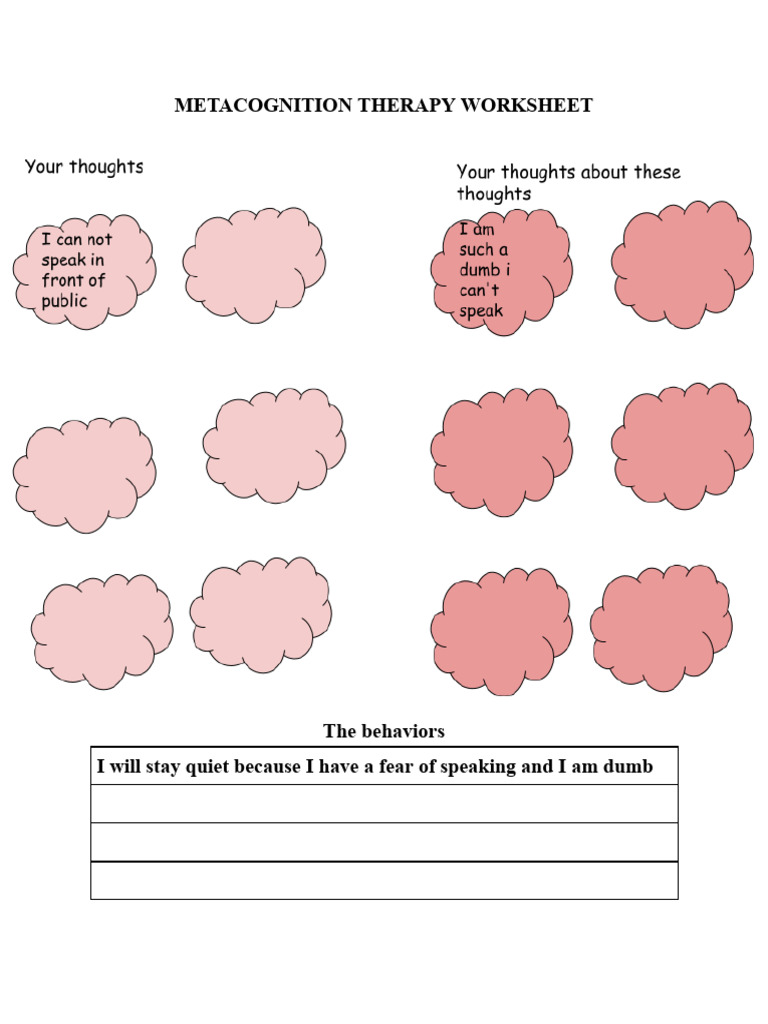 Metacognition Therapy Worksheet | PDF