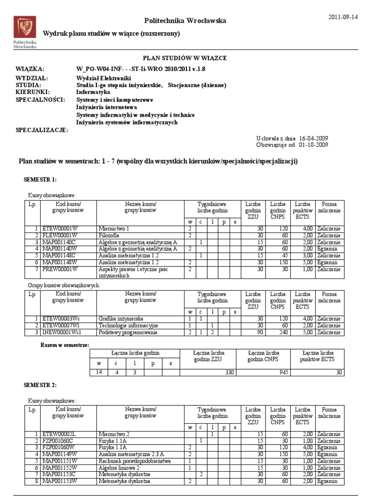 Plan Studiow INF2010 | PDF