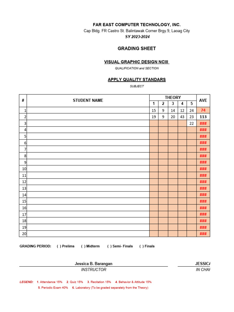Grading System TESDA Courses | Download Free PDF | Qualifications ...