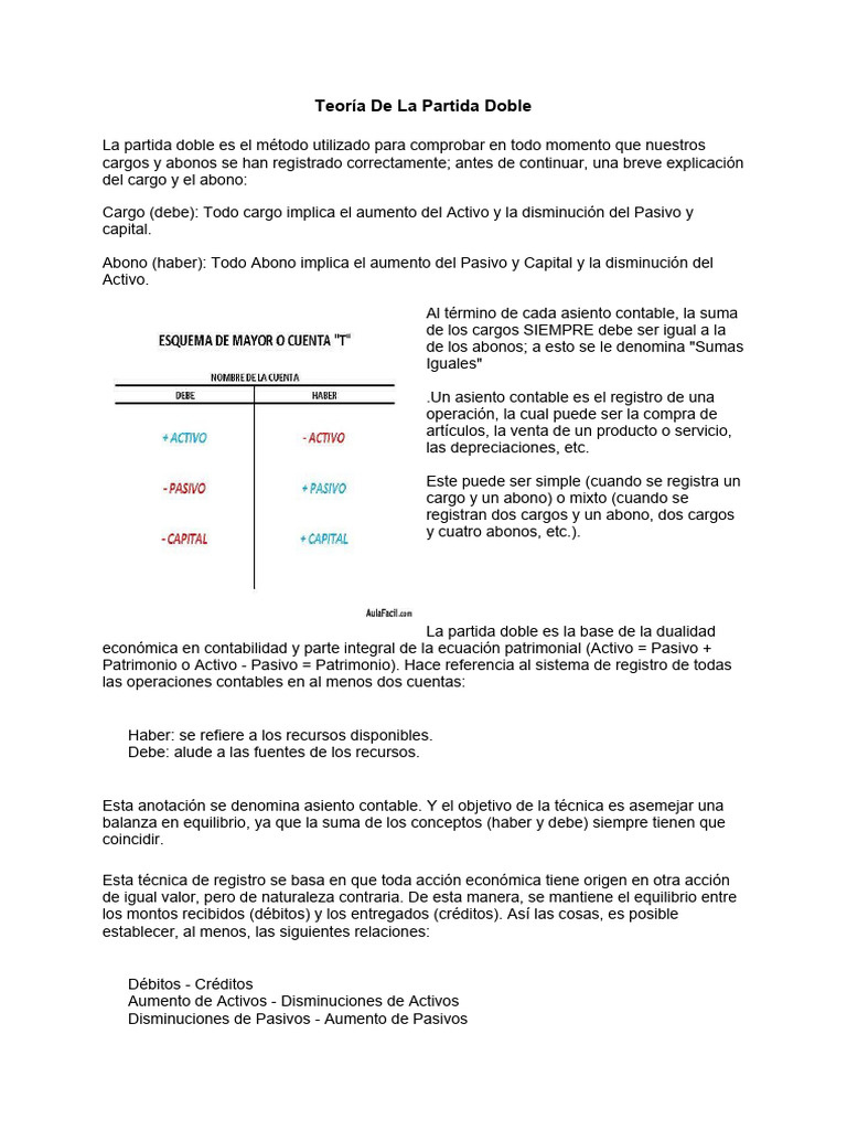 Teoría de la Partida Doble en Contabilidad | PDF | Contabilidad ...