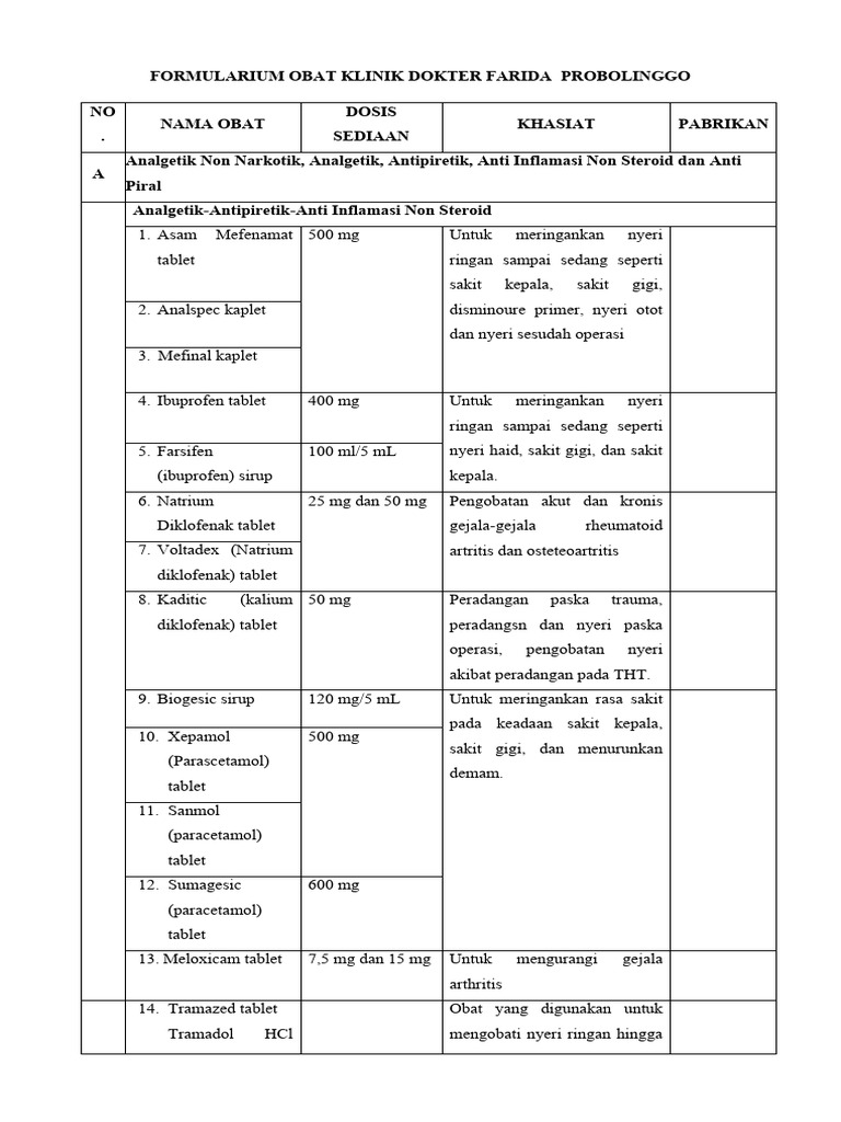 Formularium Obat Klinik DR Farida Probolinggo | PDF