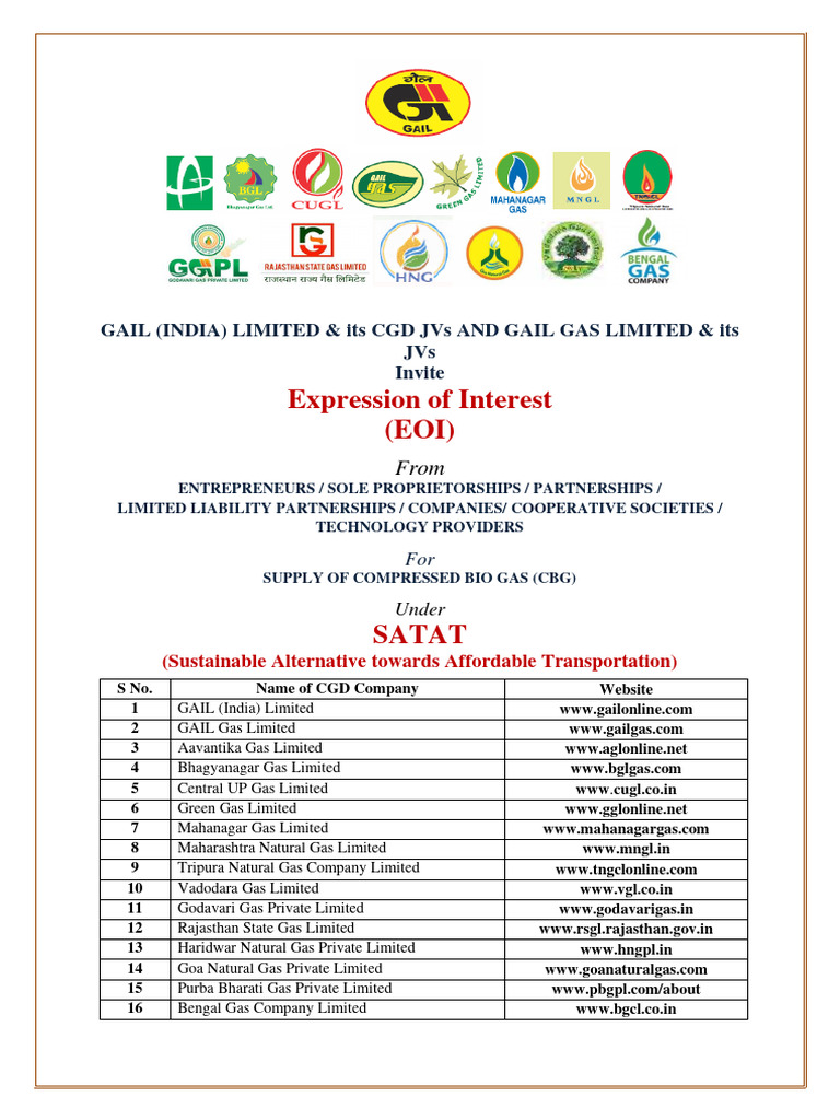 Compressed Bio Gas | PDF | Gases