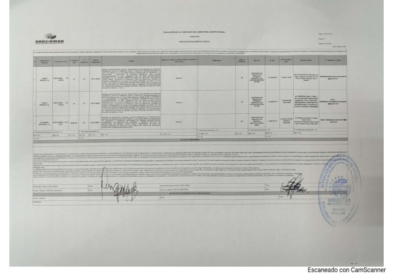 FOR-DRT-005 Acta 076-2023 | PDF