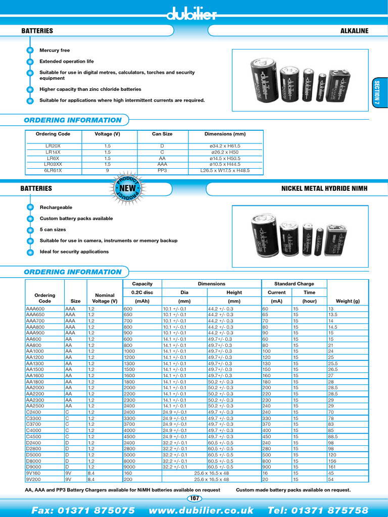 Datasheet | PDF | Electrical Components | Electrical Engineering